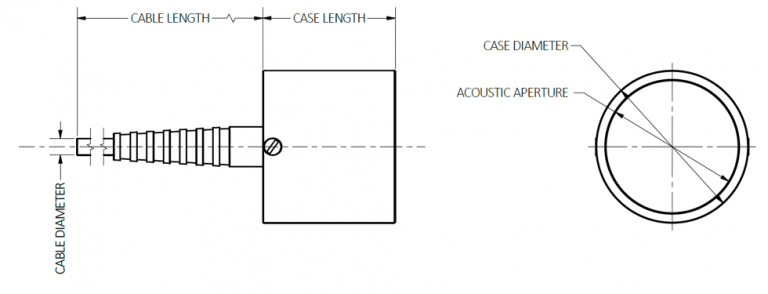Short Leadtime Transducers from Precision Acoustics